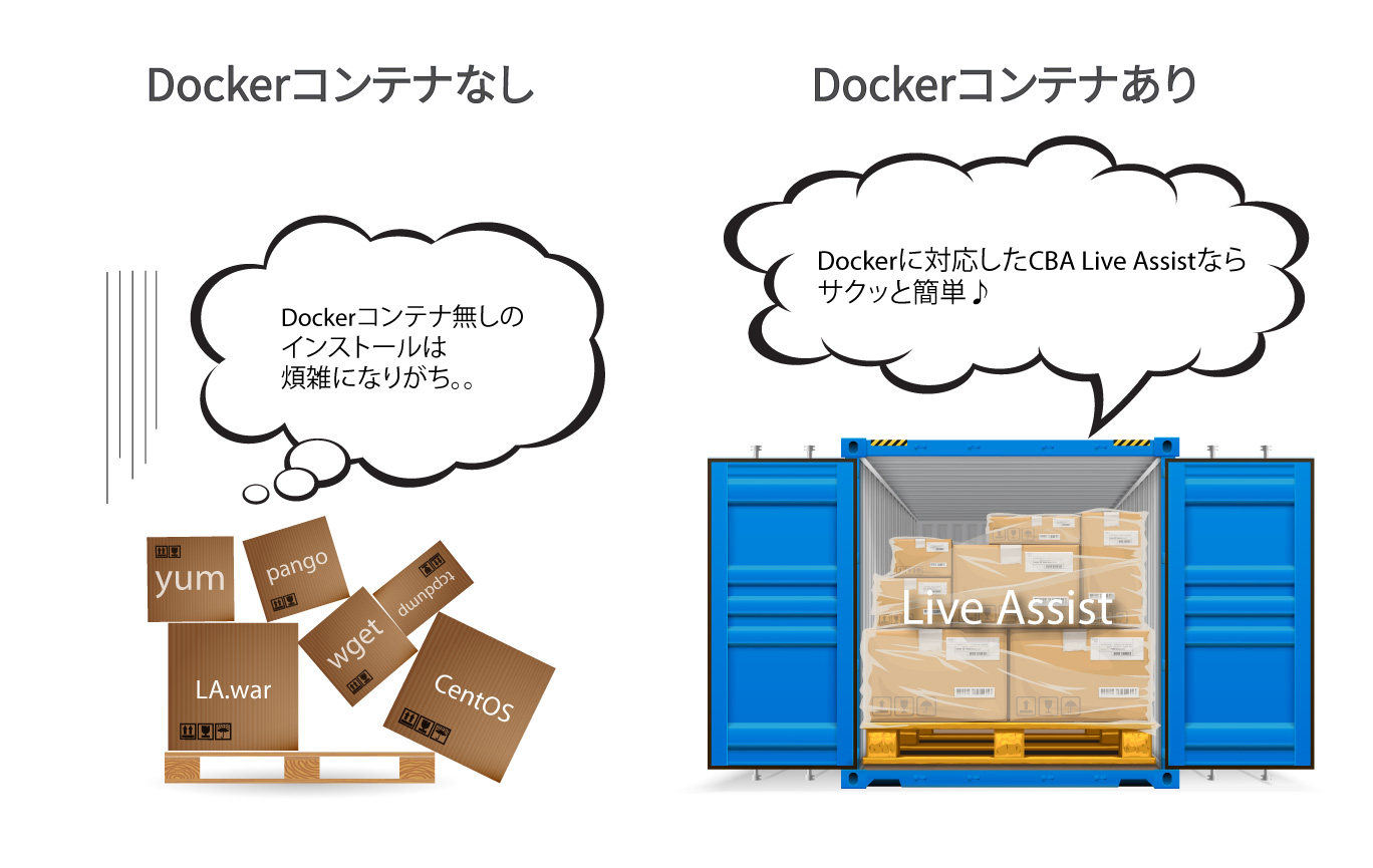 オンライン接客ツール CBA Live Assist, Docker コンテナにも対応 - CBA Live Assist